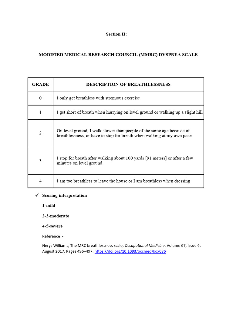 Dyspnea Scale for Patients | PDF | Self-Improvement