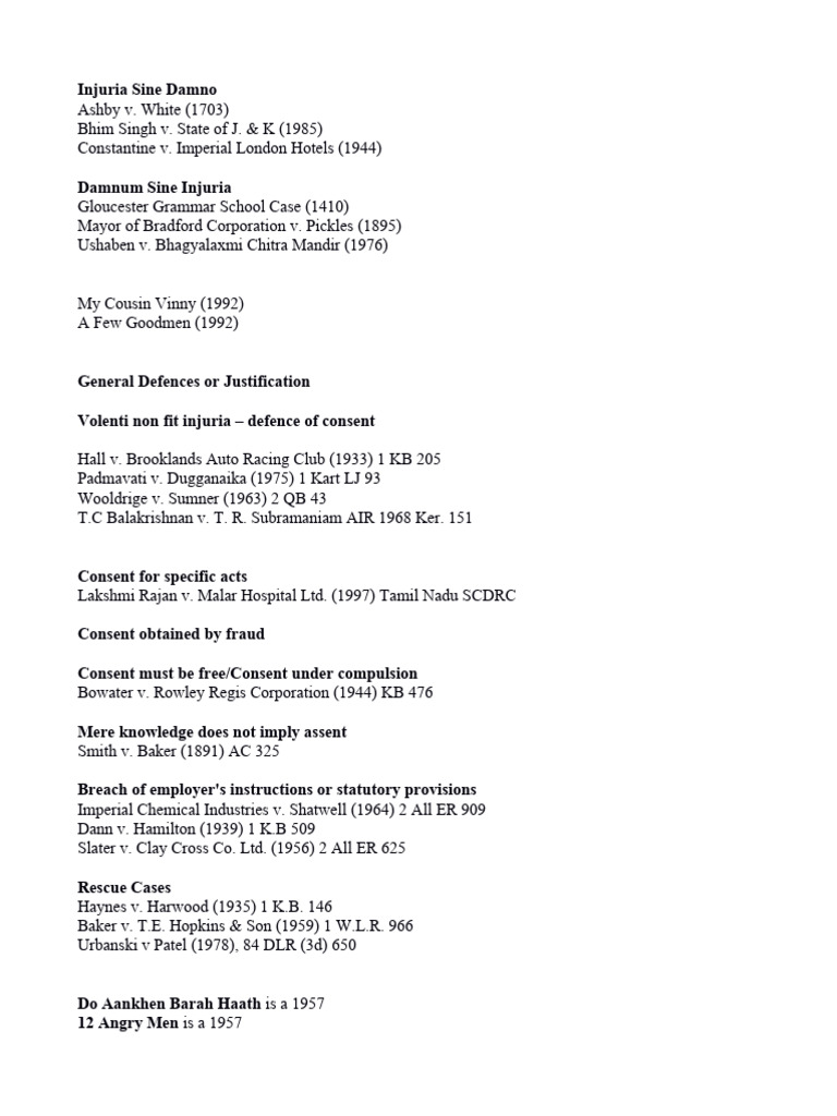 List of Cases | PDF