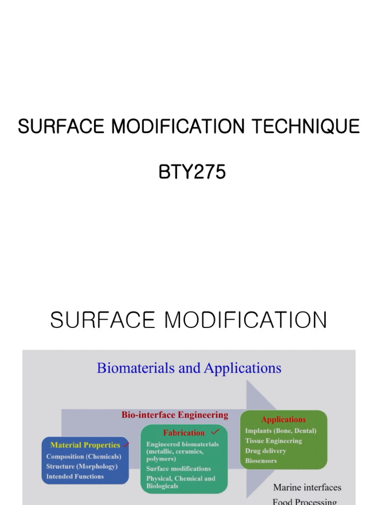 Surface Modification of Biomaterial | PDF | Polymers | Surface Modification