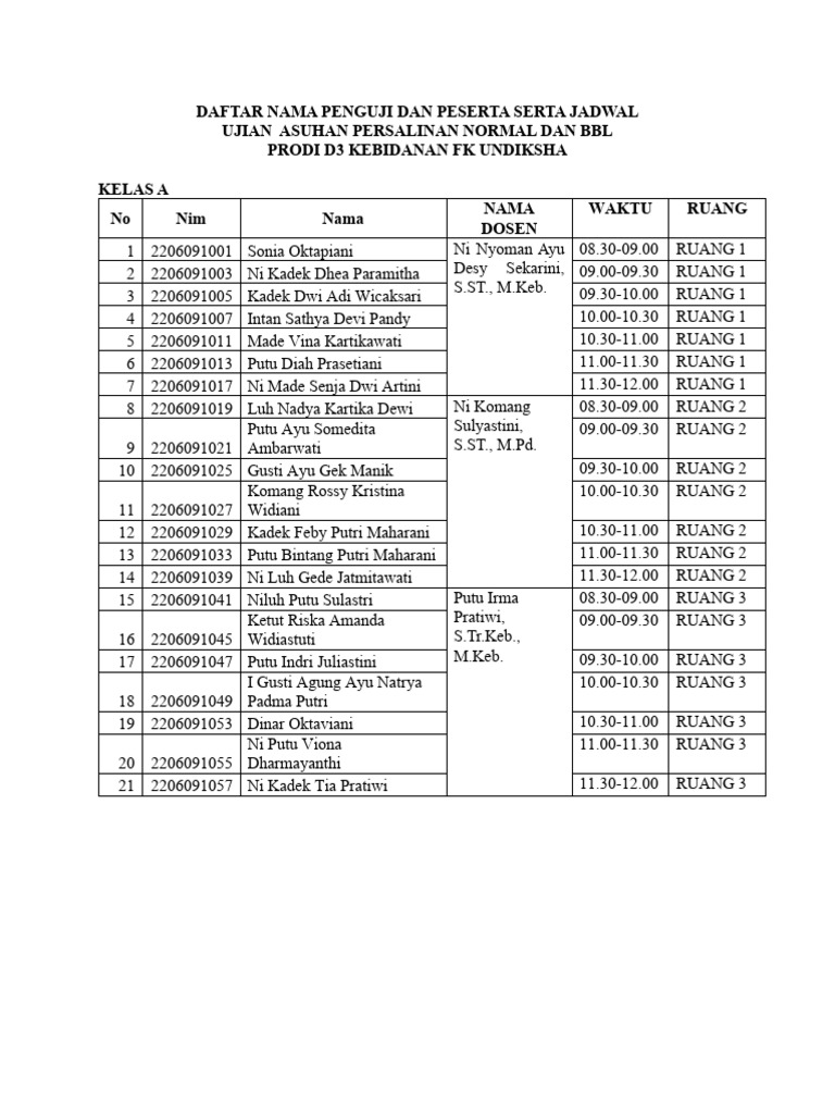 Daftar Nama Penguji Dan Peserta Serta Jadwal | PDF