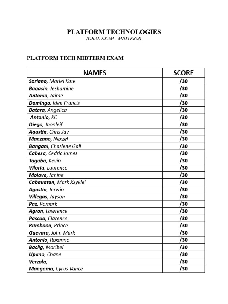 PLATFORM TECHNOLOGIES Oral Exam Midterm | PDF PLATFORM TECHNOLOGIES Oral Exam Midterm | PDF