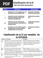 Triangulo de Evaluacion Pediatrica | PDF | Choque (circulatorio) | Cuidado de la salud
