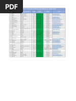 SME Formularios Digitais Passo A Passo | PDF