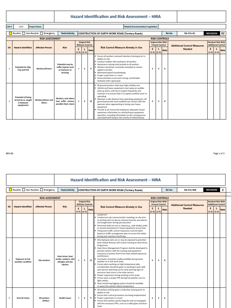 Roadwork Risk Assessment Overview | PDF | Personal Protective Equipment ...