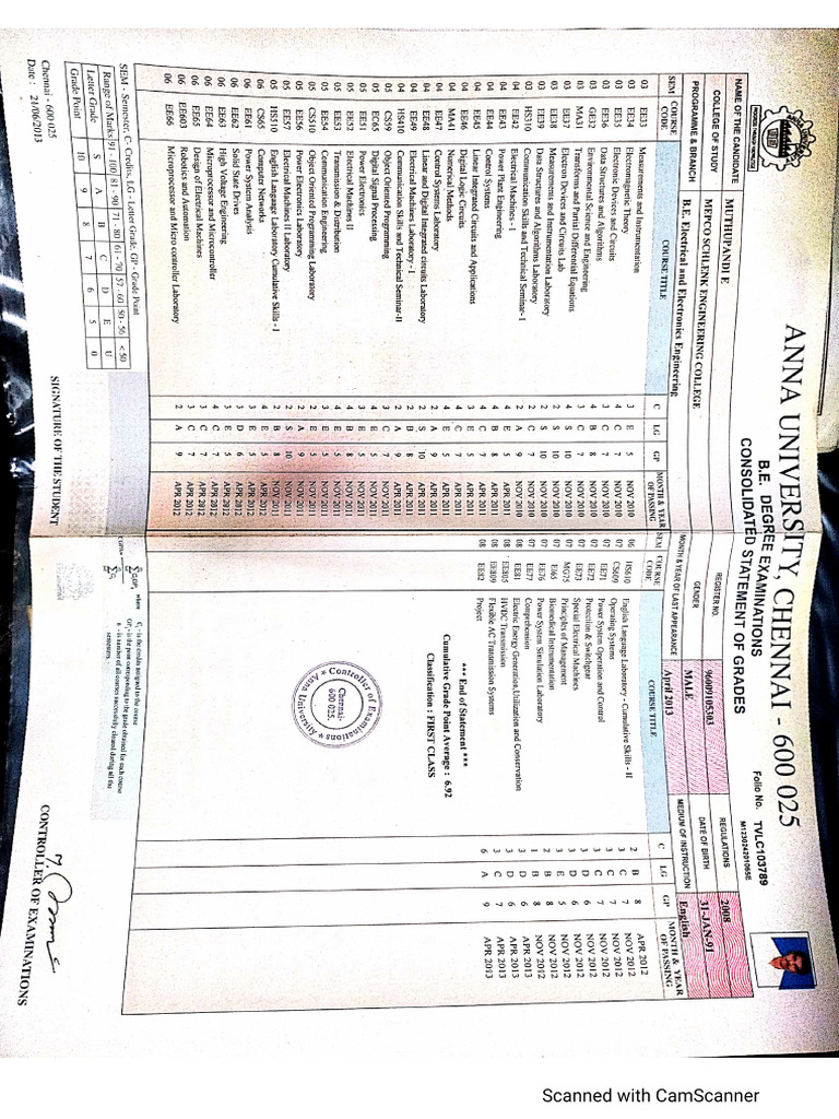 Mark Sheet | PDF