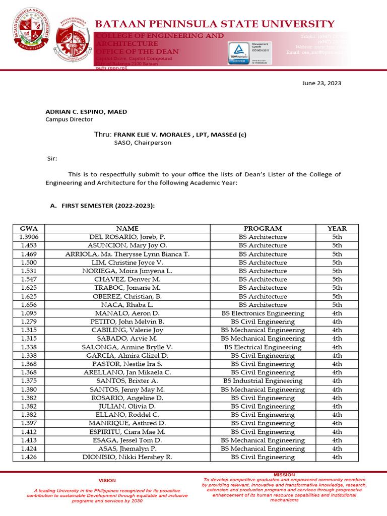 DEANS-LISTER Updated | PDF | Science | Business