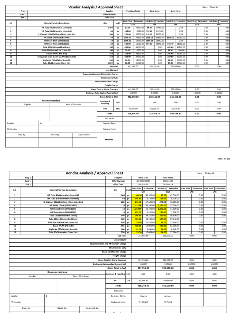 Comparison Statement | PDF | Money | Market (Economics)