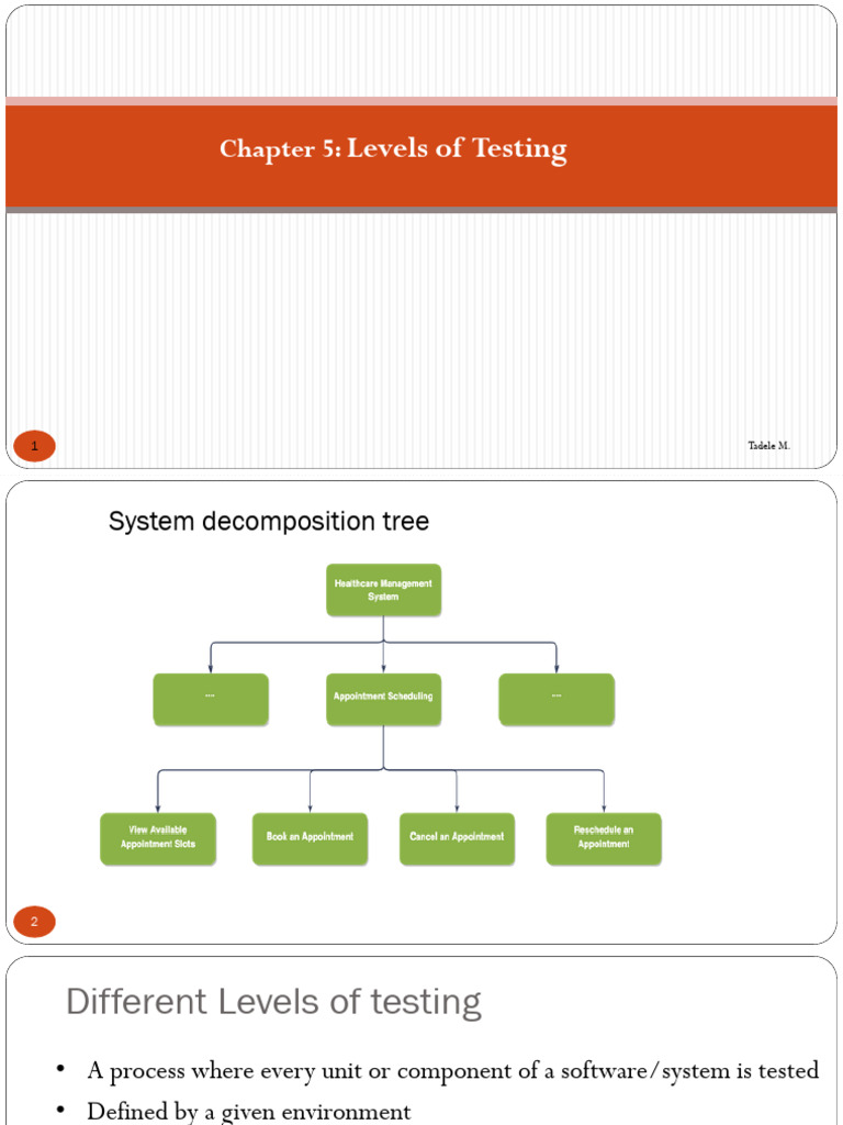 Chapter-5 Levels of Testing | PDF | Software Testing | Unit Testing