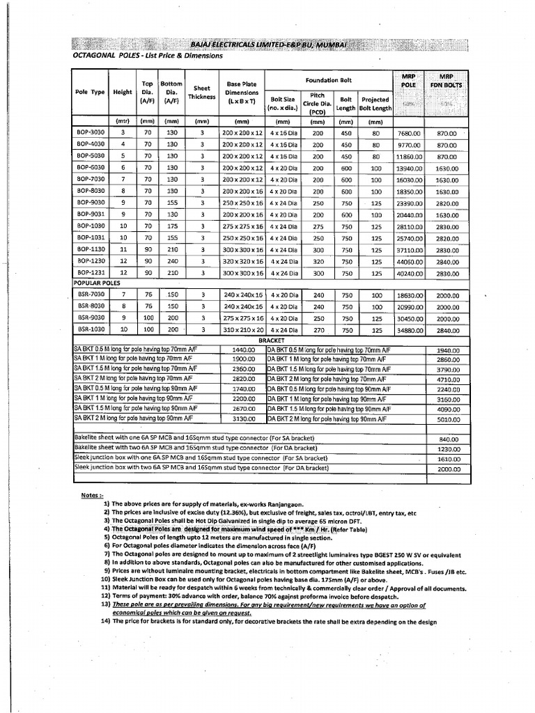 Bajaj Octagonal Pole | PDF