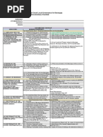 BARANGAY BDRRM PLAN CY 2022 - Accomplishment Report | PDF | Science ...