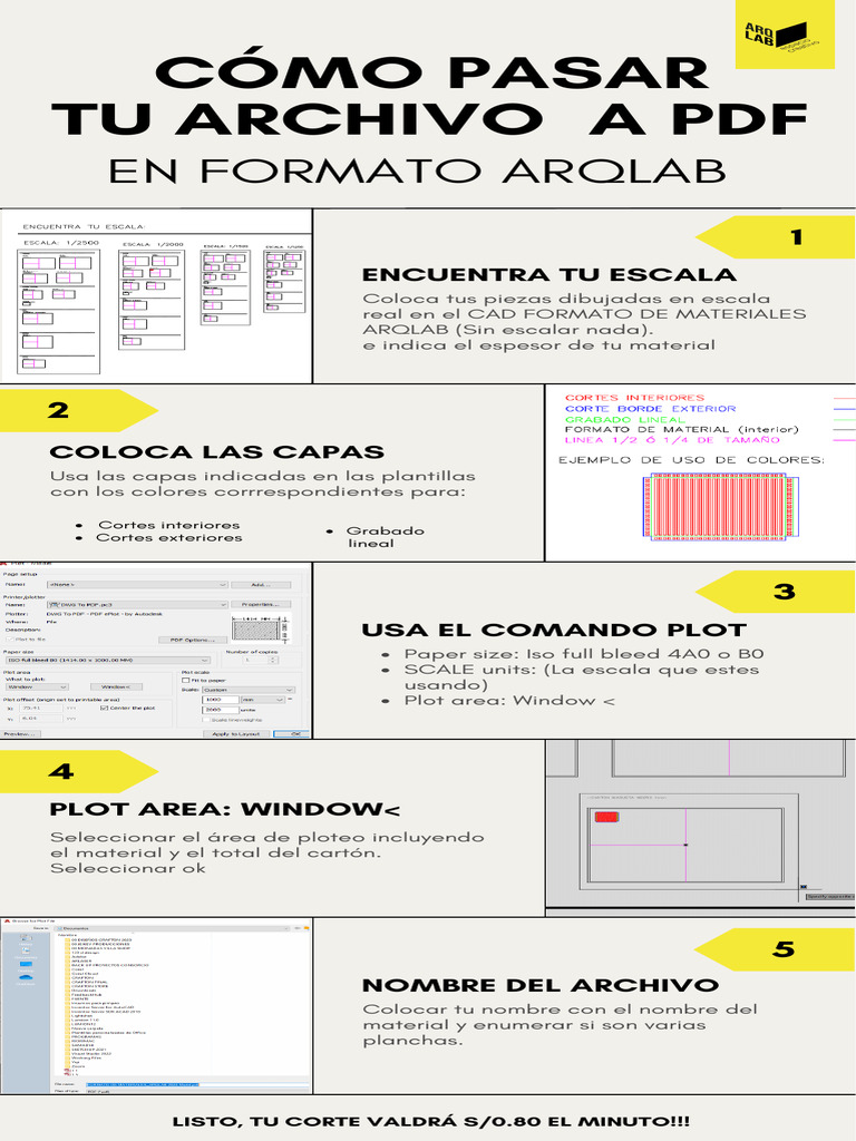 Como Pasar A PDF | PDF | Formatos de archivo de computadora