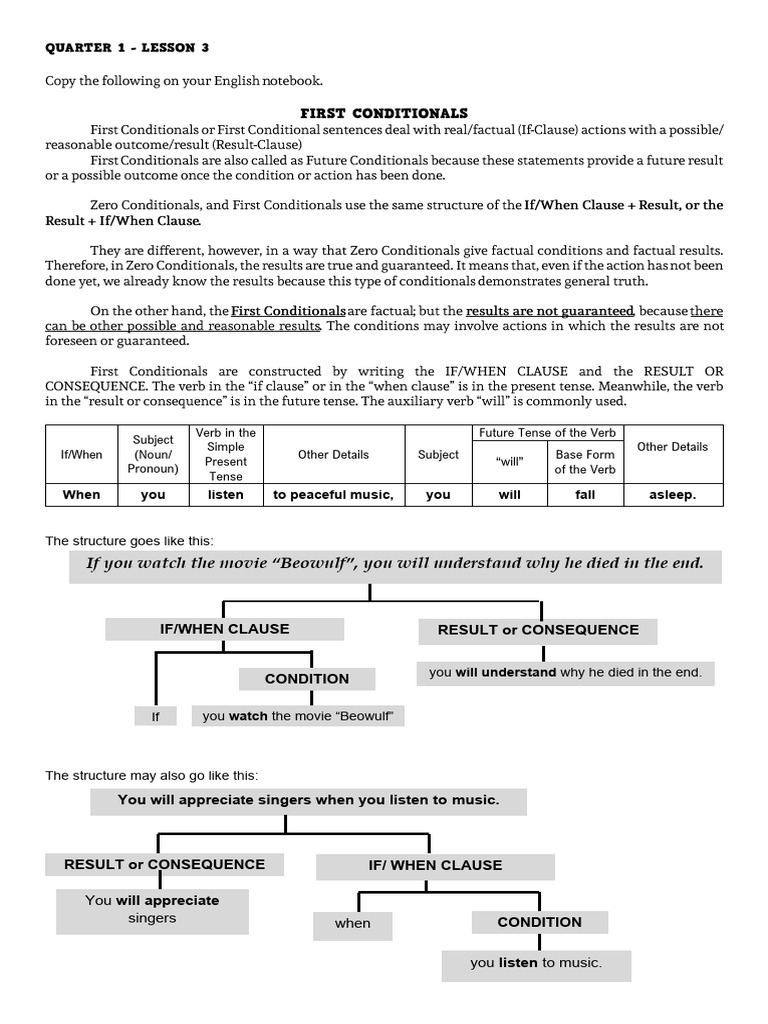 FIRST Conditionals-Handout | PDF | Subject (Grammar) | Verb