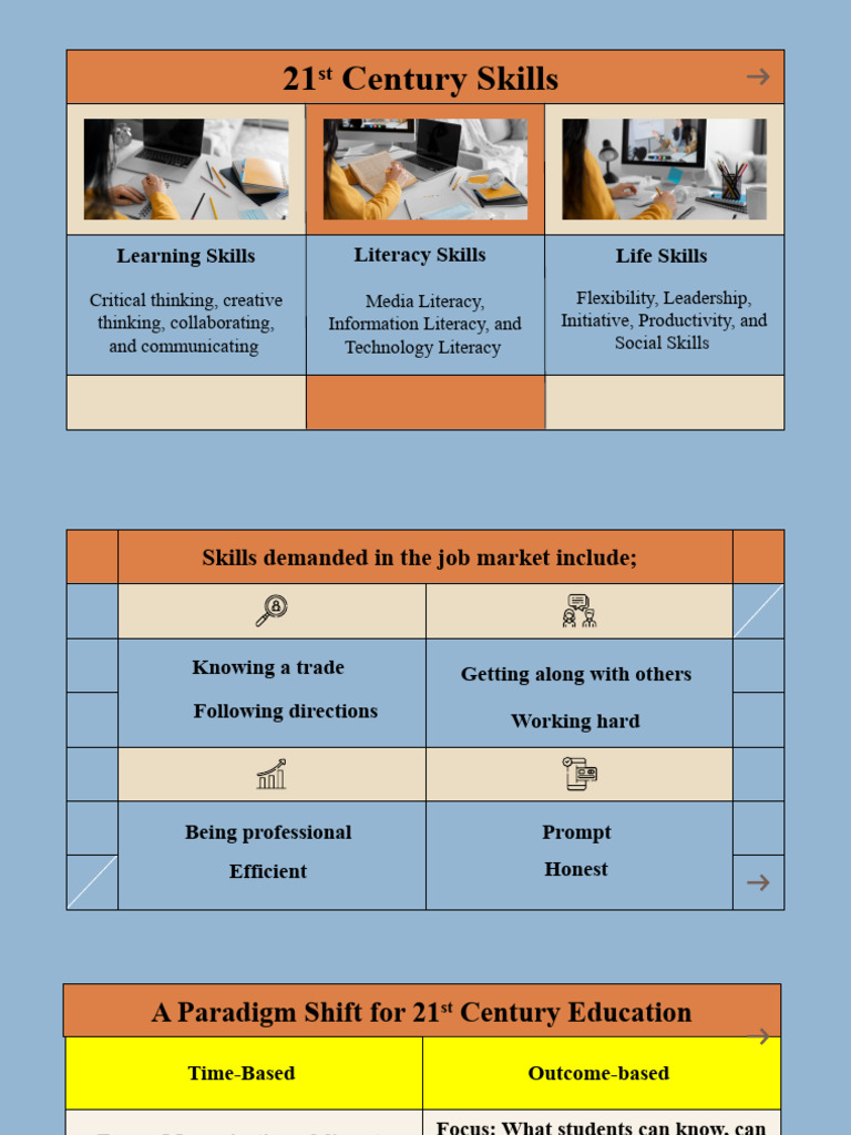 Lesson 1 21st Century Education - PPTX Final | PDF | Learning | Educational Technology