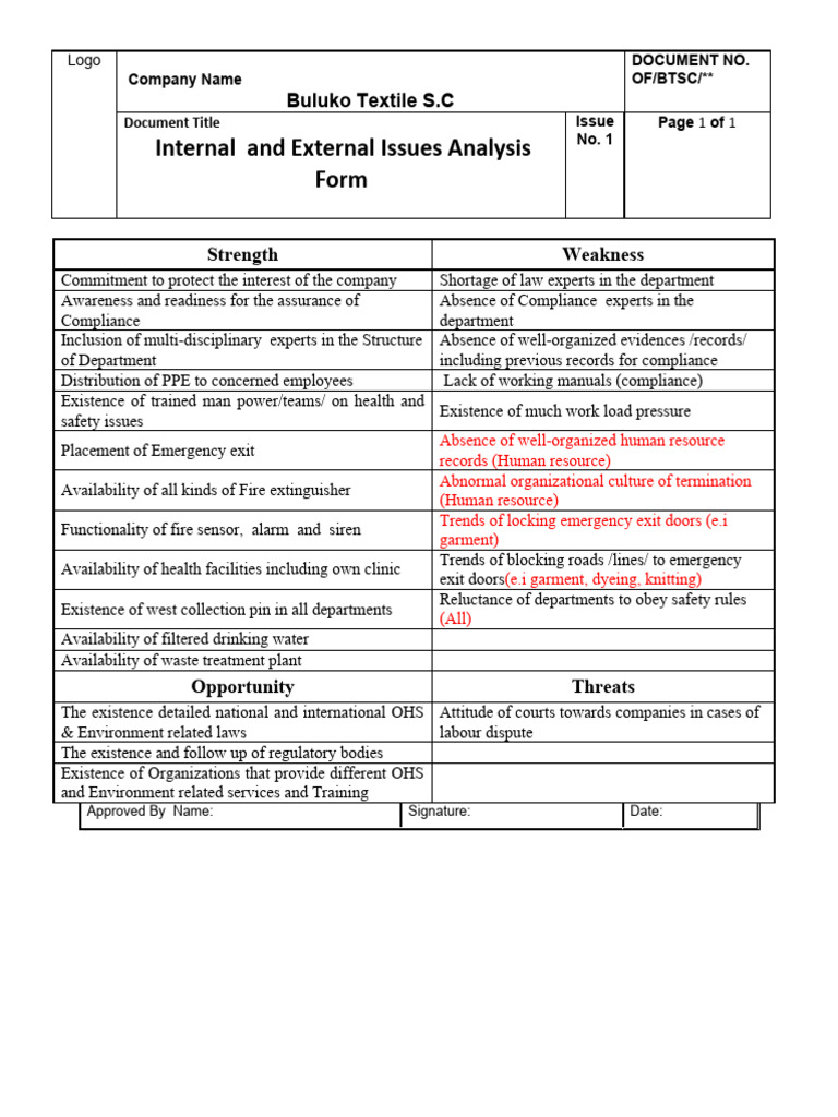 SWOT Legal & Compliance-1 | PDF
