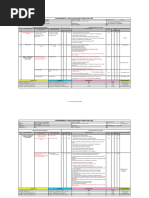 Overhead Crane Safety Guideline & Procedure | PDF | Crane (Machine) | Elevator