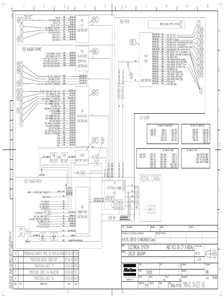 9840 0423 36 Electrical diagram | PDF