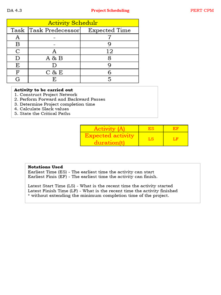 Project Scheduling Guide | PDF | Planning | Systems Analysis