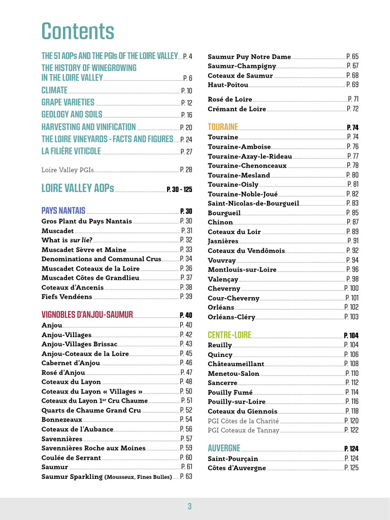 Loire Valley Aoc-guide | PDF | Wine | Grape