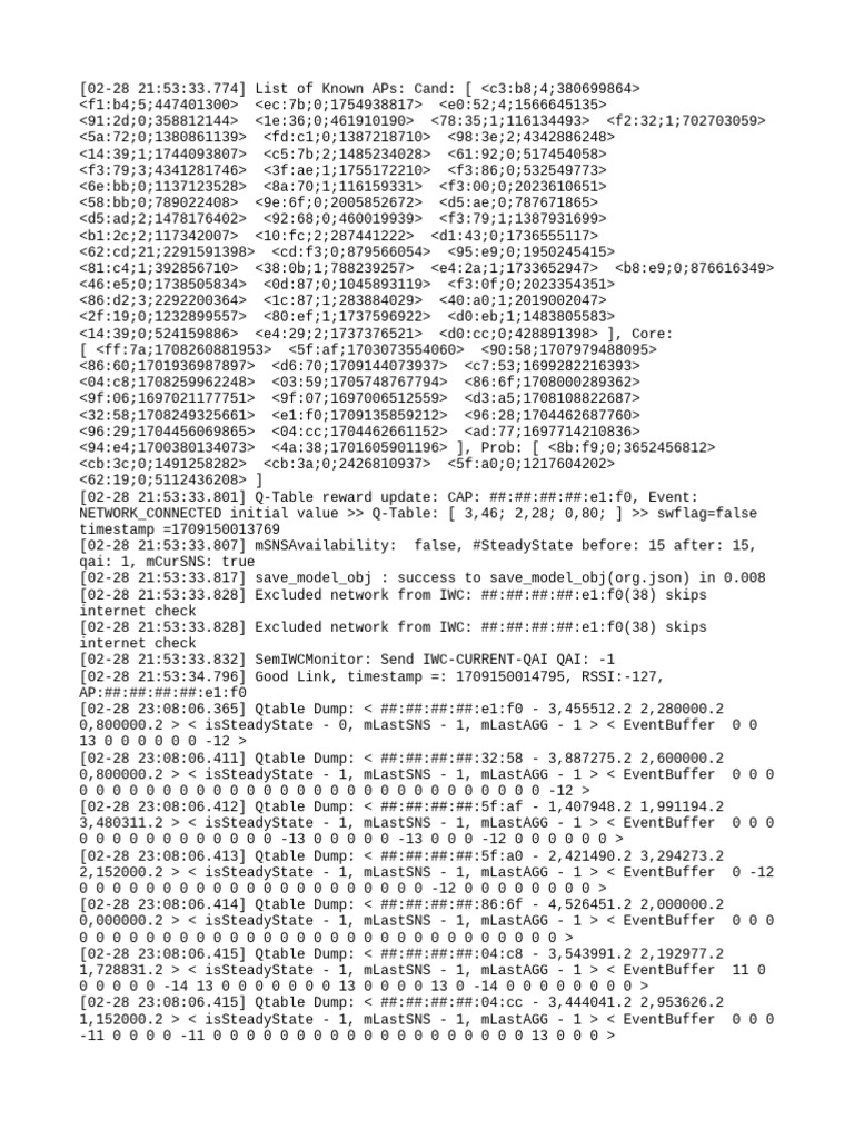Iwc Dump Old | PDF | Computer Networking