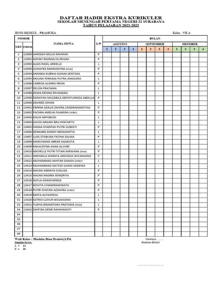 Daftar Nilai 2022-2023 Kelas 7 Ekstrakurikuler | PDF Daftar Nilai 2022-2023 Kelas 7 Ekstrakurikuler | PDF