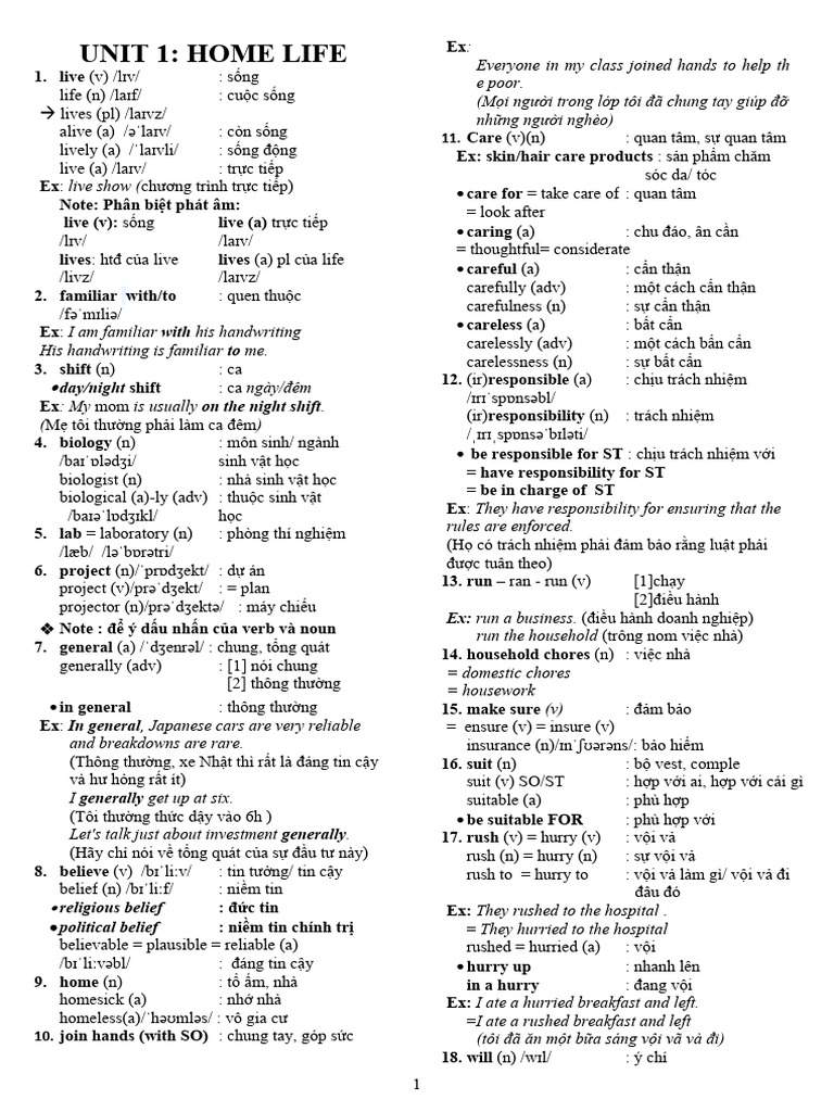 T NG H P Unit Vocab | PDF