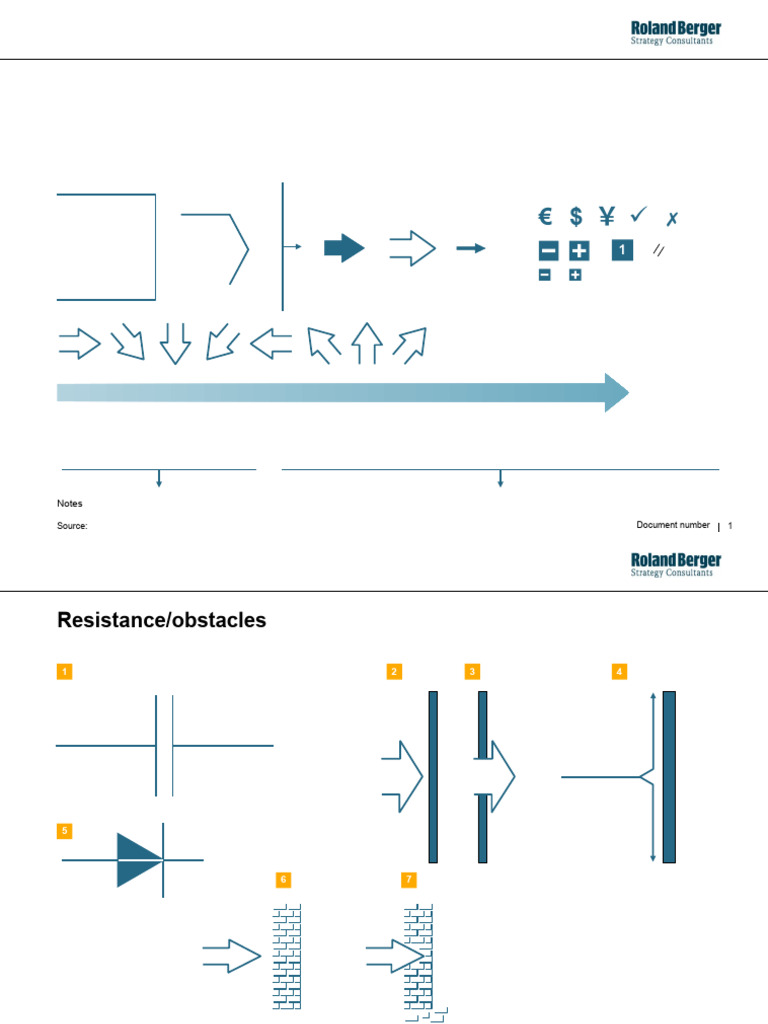 罗兰贝格PPT模板 | PDF