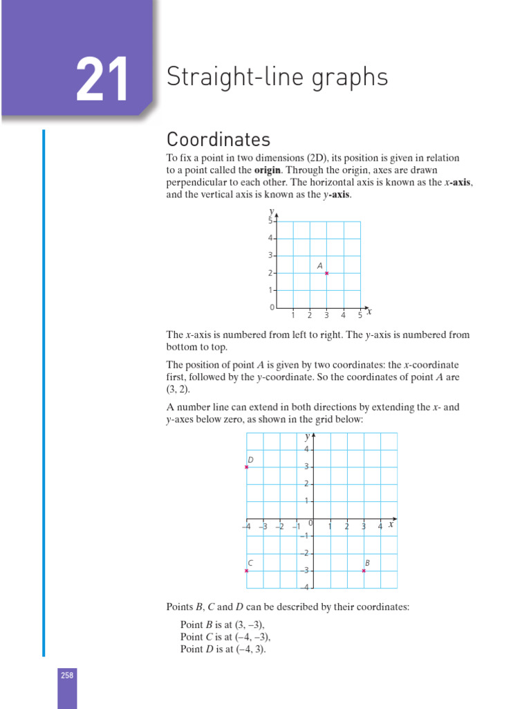 Straight-Line Graphs | PDF | Cartesian Coordinate System | Slope