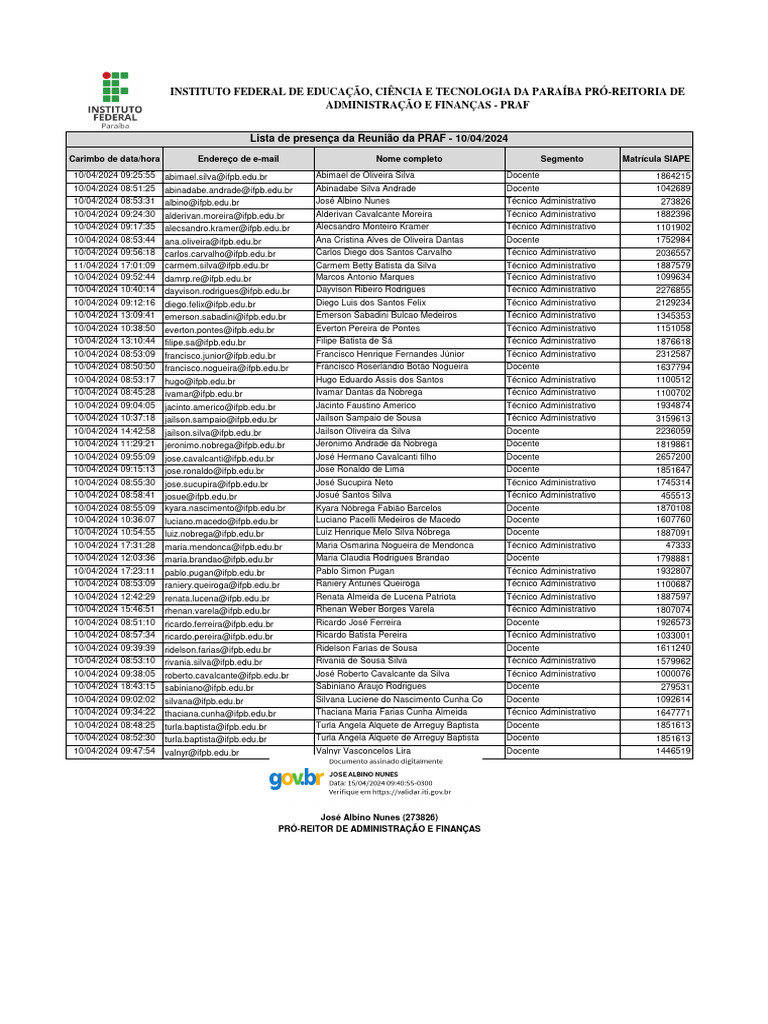 Lista de Presença - Reunião PRAF 2024 | PDF | Carreira e Crescimento