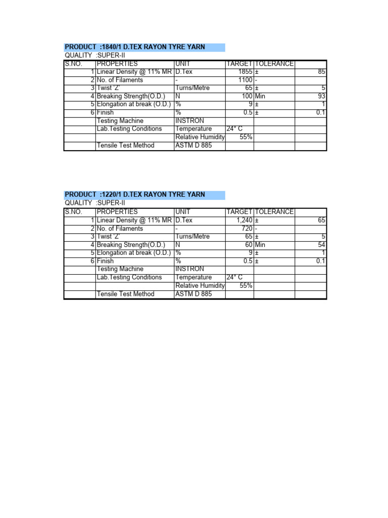 Vviscose Dtex Yarn Test Report | PDF | Yarn | Applied And ...