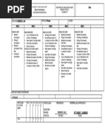 BNAP Accomplishment Report | PDF