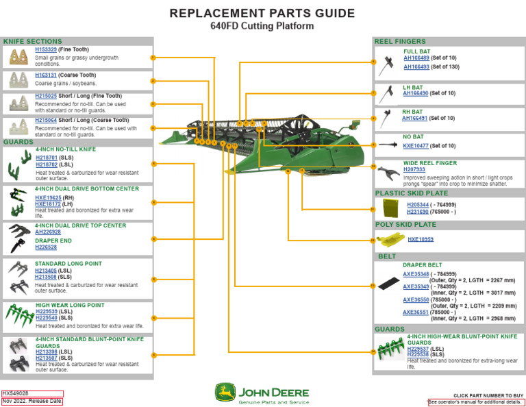 640FD Cutting Platform Replacement Parts Guide | PDF