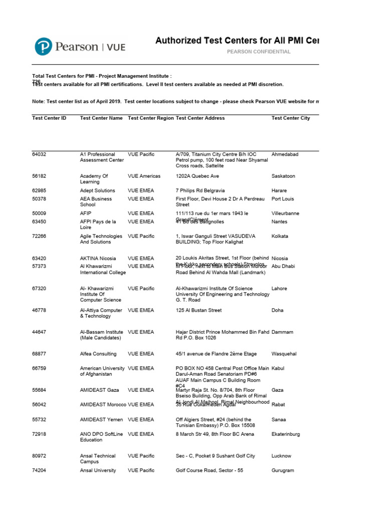 Pearson VUE Test Centers | PDF