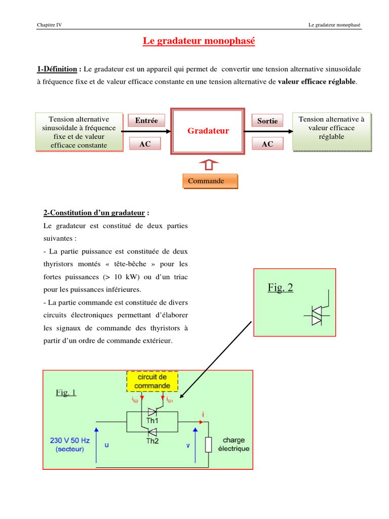 Gradateur Monophasé : Fonctionnement et Types | PDF | Puissance ...