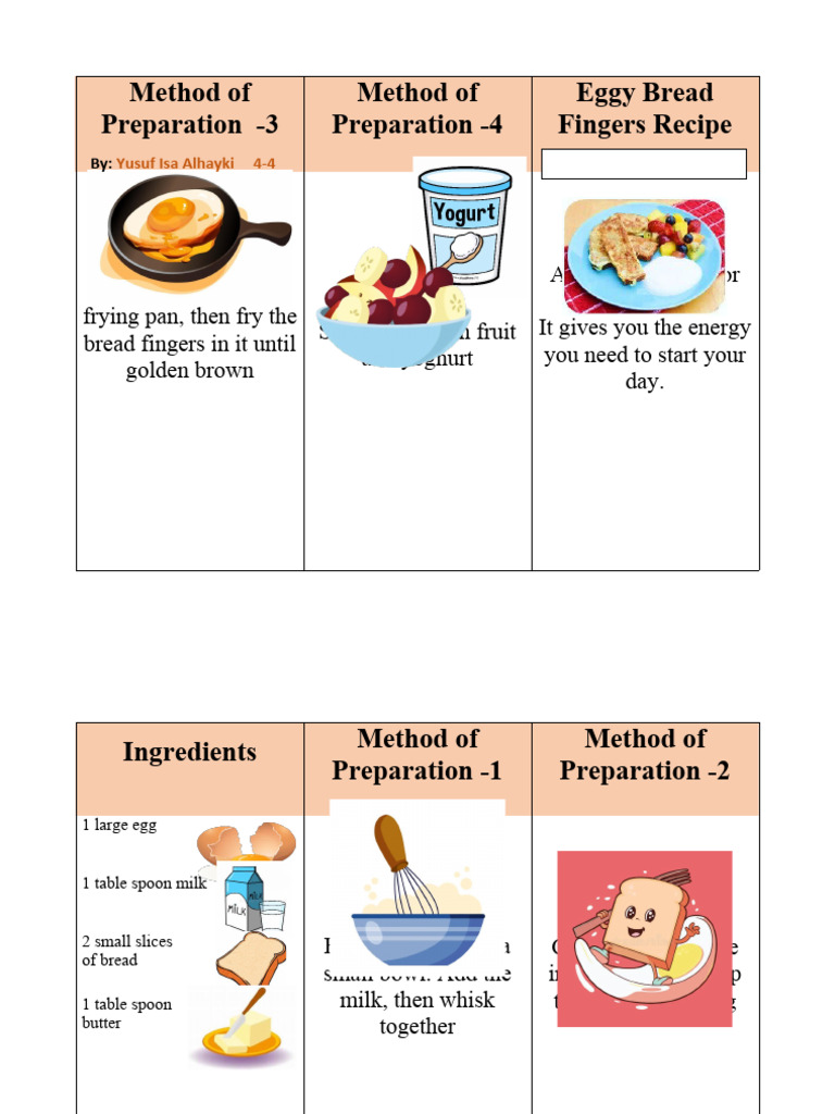Food Recipe | PDF