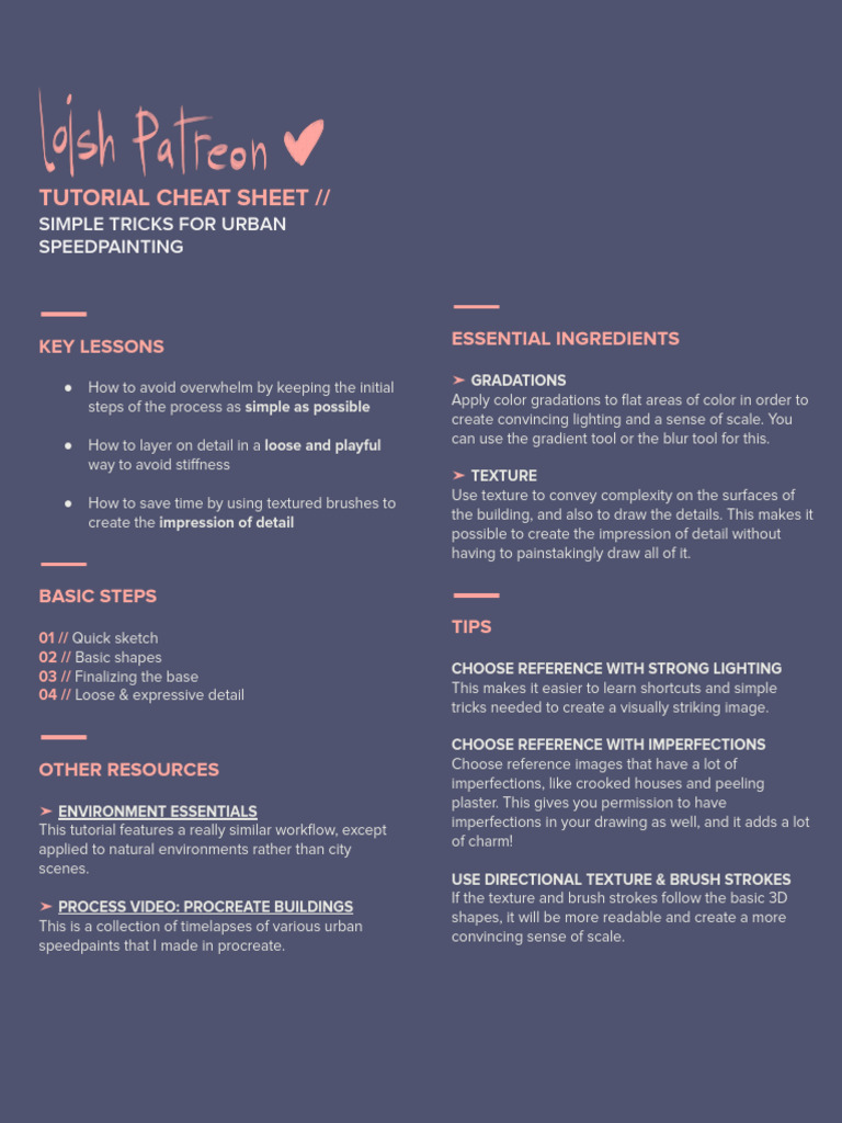 2305 - Tutorial Cheat Sheet | PDF | Texture Mapping