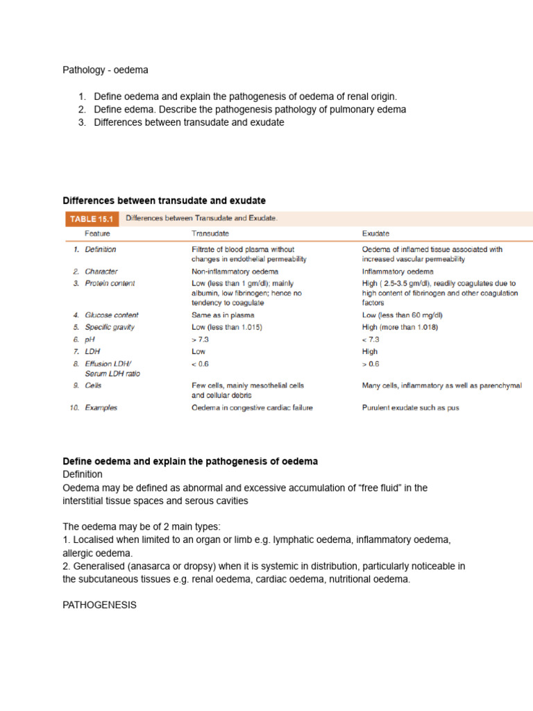 OEDEMA | PDF | Edema | Lung