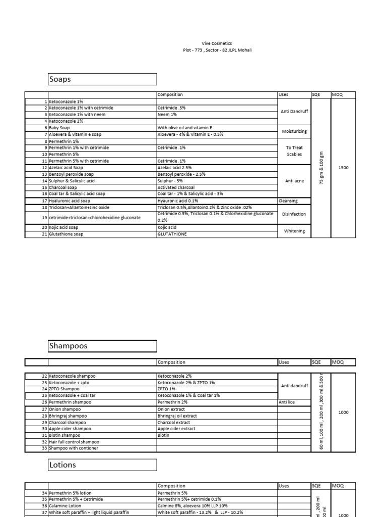 Vive new Product list | PDF | Shampoo