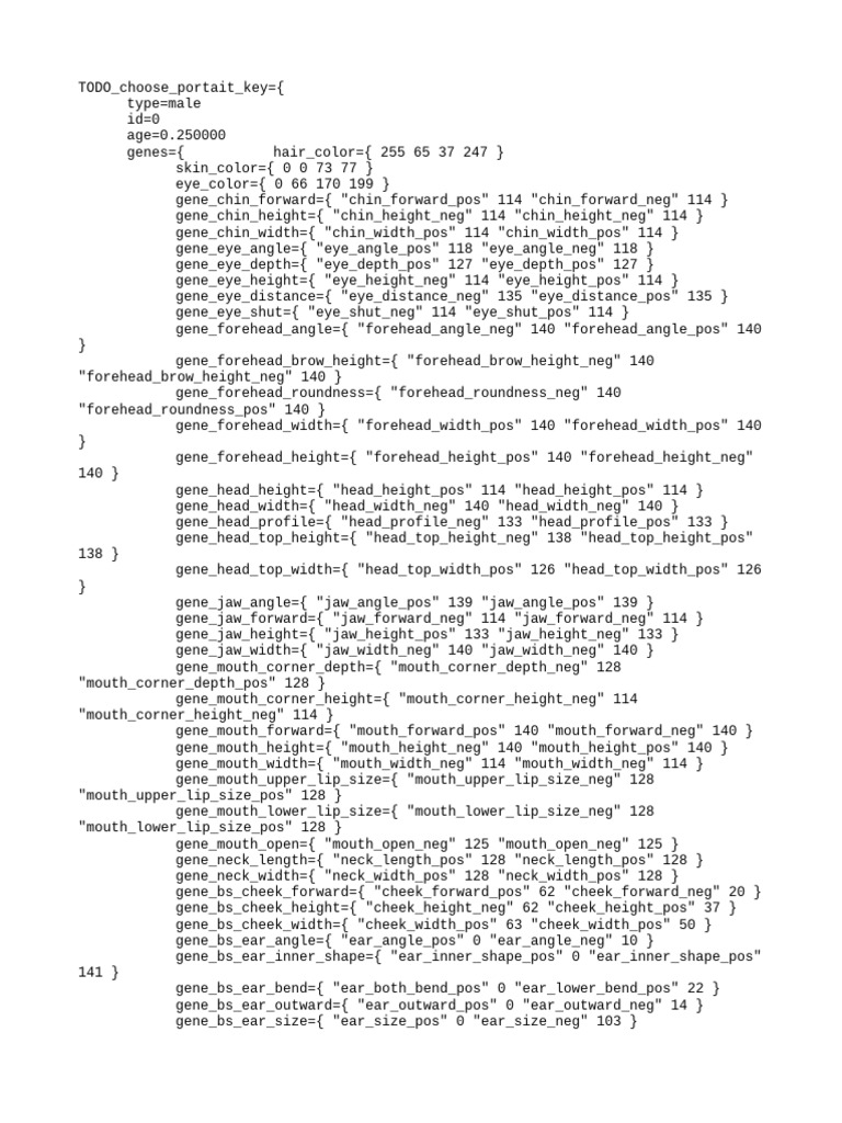 CK3 Character DNA Codes Explained | PDF