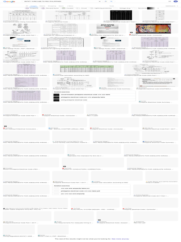 BS7671 WIRE SIZE TO PEC PHILIPPINES - Google Search | PDF | Electrical ...