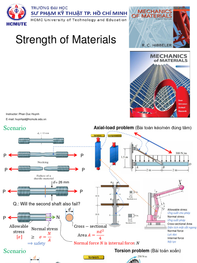 Strength of Materials: Instructor: Phan Duc Huynh E-Mail: Huynhpd ...