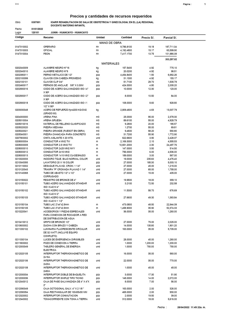 Insumos | PDF | Bienes manufacturados | Plomería