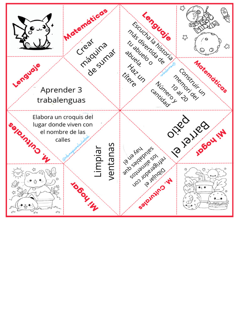 Comecocos de Actividades | PDF