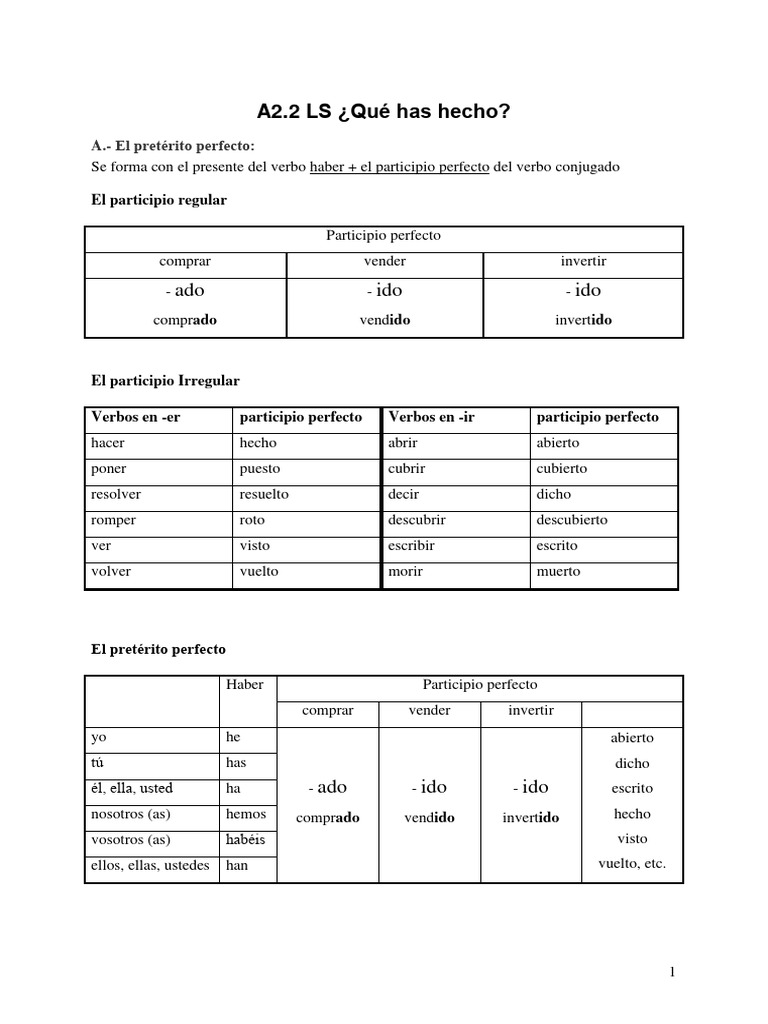 Guía del Pretérito Perfecto en Español | PDF | Verbo