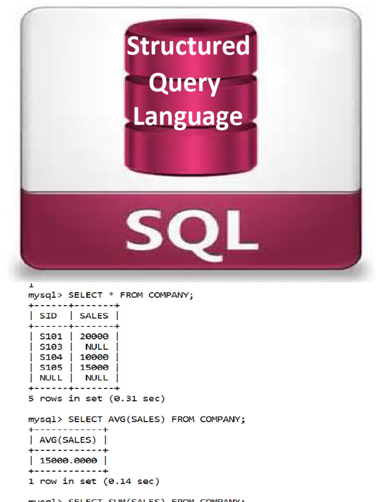 Relational Database 2 | PDF | Sql | Data Management Software