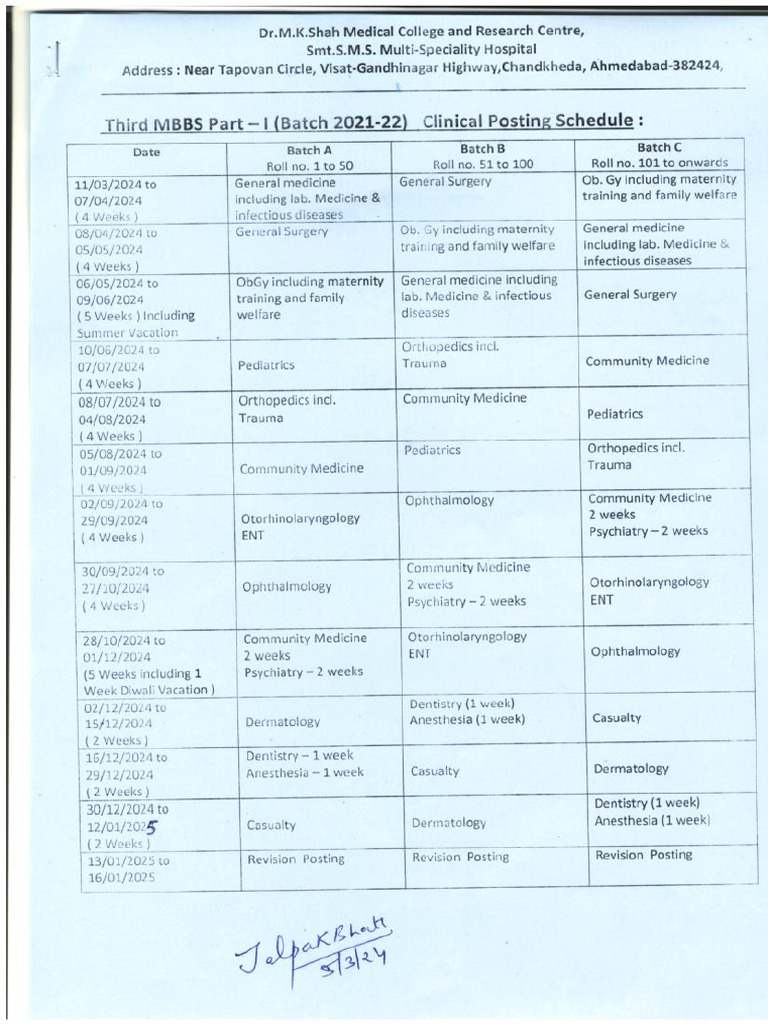 THIRD MBBS PART 1 BATCH - 21-22.pdf CLINICAL POSTING | PDF