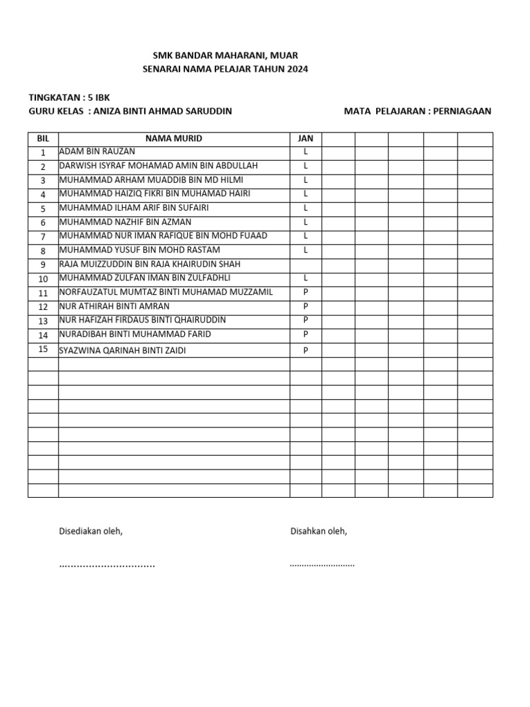 Senarai Pelajar 2024 Tingkatan 5 IBK | PDF