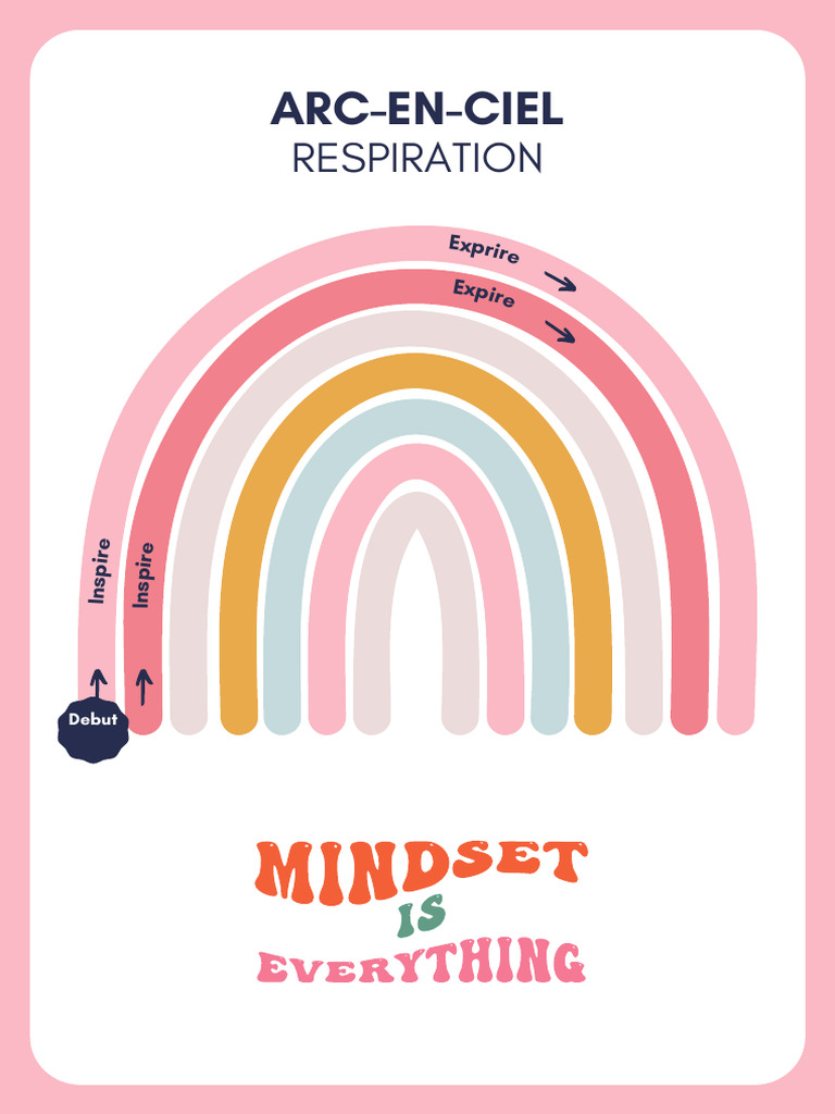Respiration Arc en Ciel | PDF