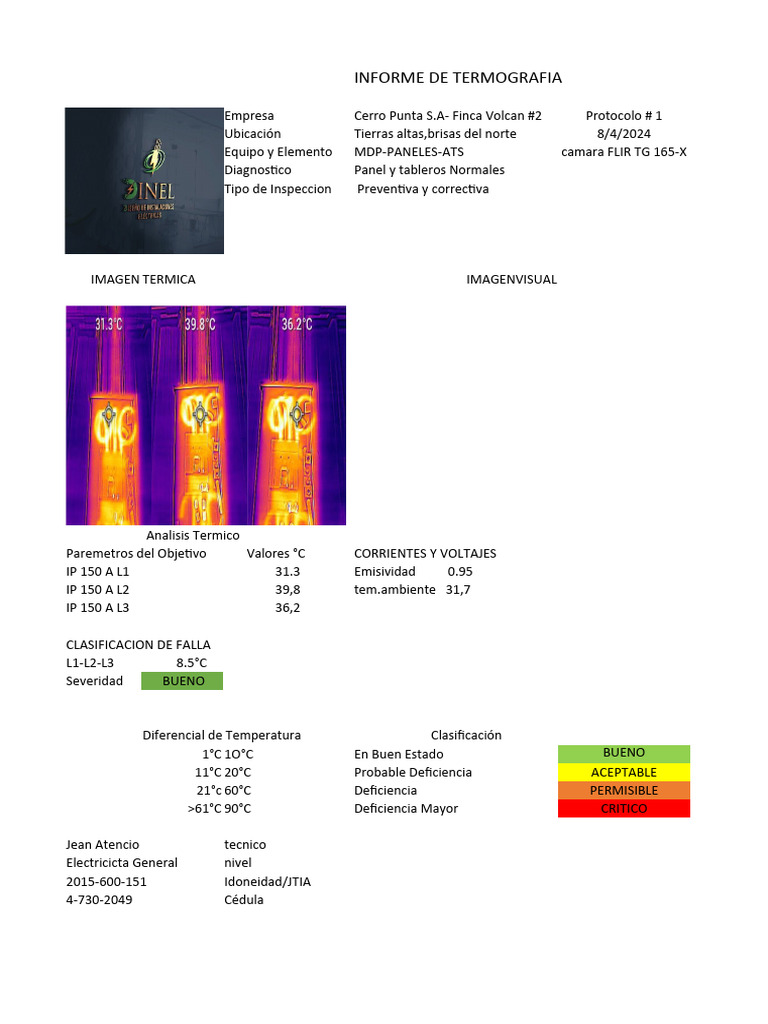 Informe de Termografia 2 | PDF