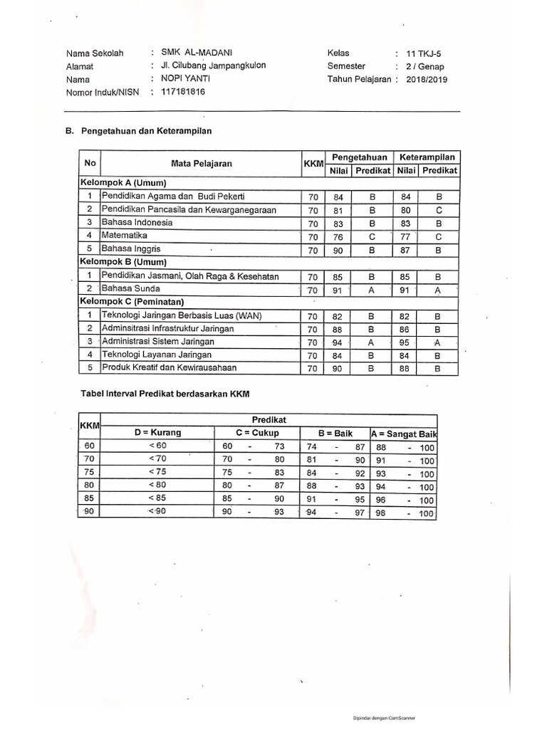 Raport Semester 4 | PDF