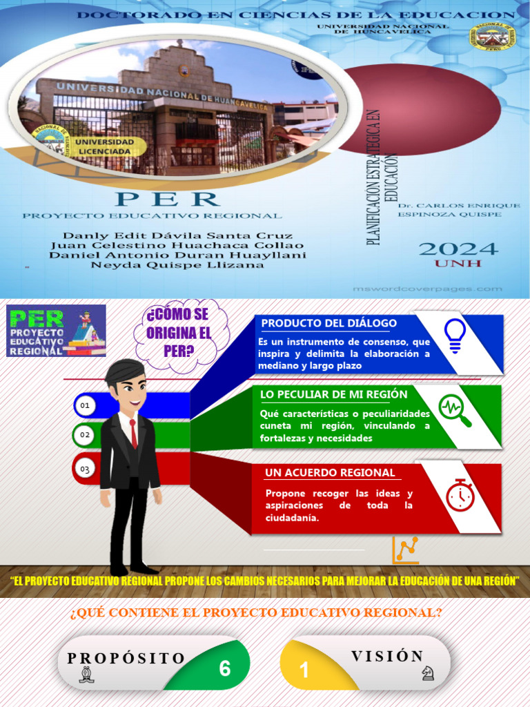 Per Hecho Dadh | PDF | Planificación estratégica | Planificación